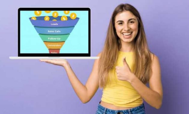 4 Tahapan Marketing Funnel dan Tips untuk Memaksimalkannya