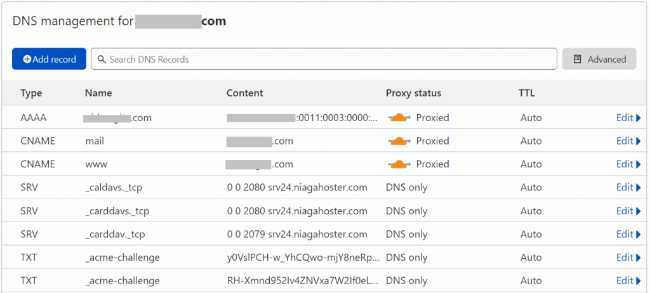 CloudFlare Adalah: Pengertian, Fungsi, dan Cara Penggunaan