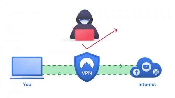 Apa itu VPN? Manfaat dan Cara Memilihnya Agar Aman