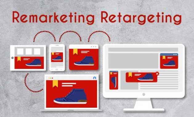 Retargeting vs Remarketing Bedanya Apa dan Manfaatnya Bagi Bisnis