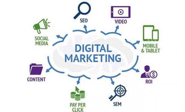 Tingkatkan Peluang Bisnis Anda Melalui Jasa Digital Marketing!