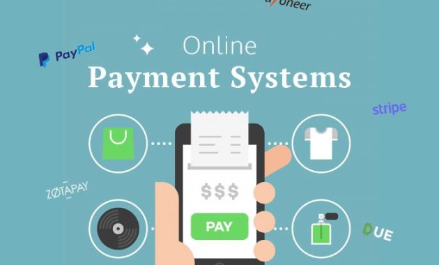 Pengertian Payment System di Era Digital: Jenis, dan Manfaatnya