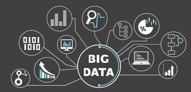 Pengertian Big Data: Karakteristik, Fungsi, dan Contohnya
