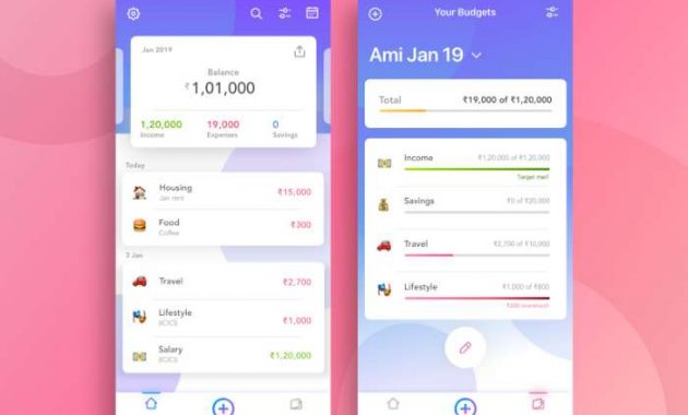 26 Aplikasi Pencatatan Keuangan Terbaru (Berbagai Fitur & Gratis)