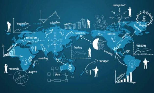 Pemasaran Internasional: Pengertian, Strategi dan Contohnya