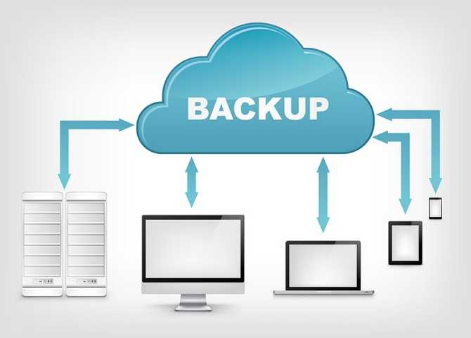 Agar Aman, Inilah Strategi Backup yang Efektif untuk Database